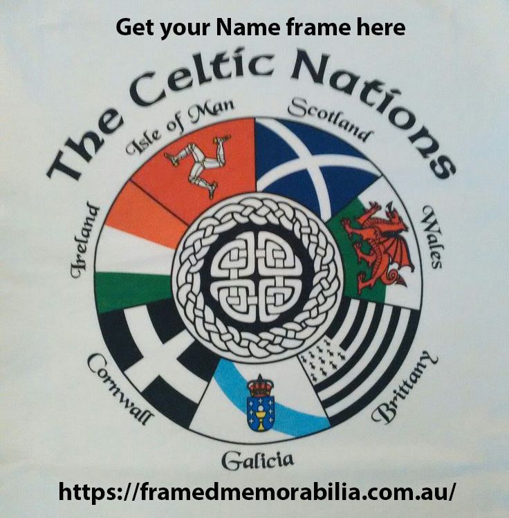 Scottish Celtic Clan Names of Scotland - Framed for Display!